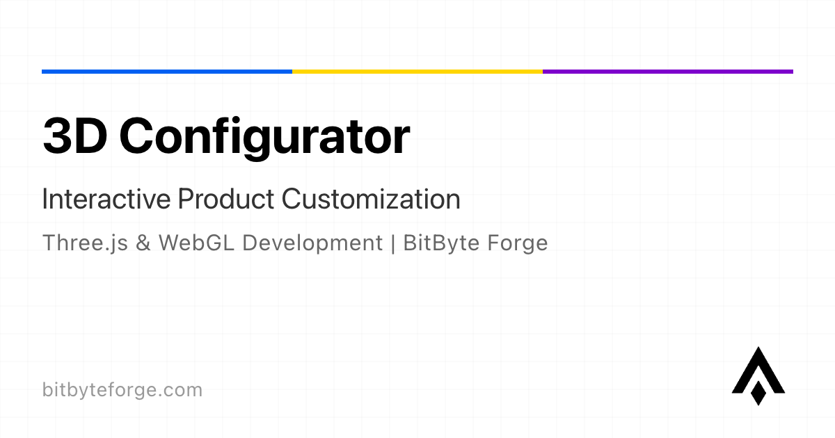 3D Configurator Development | Interactive Product Customization | BitByte Forge
